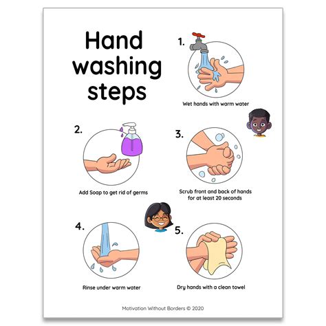 Hand Washing Poster For Preschoolers Wash Hands Posters Tpt