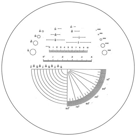 Standard Comparator New York Microscope Company