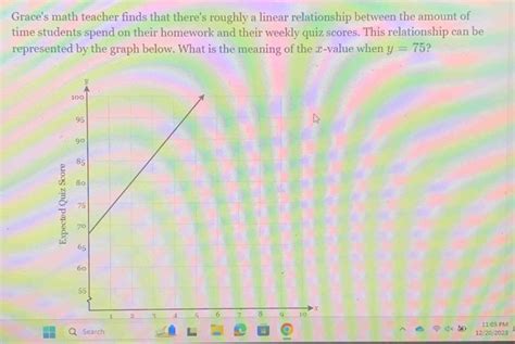 Solved Graces Math Teacher Finds That Theres Roughly A Linear