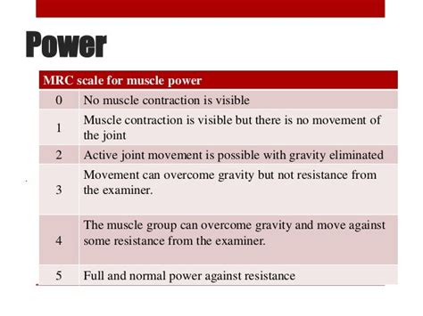 Power Scale Powerscale Isilon Ldhwo
