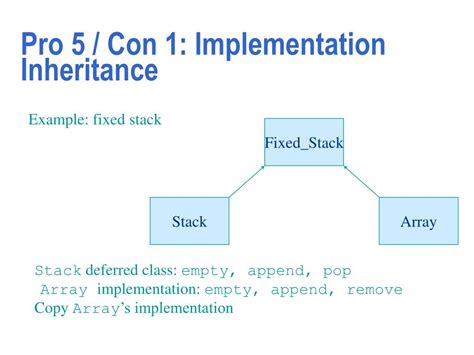 Ppt Automated Delegation And Multiple Inheritance In Fileiostream Powerpoint Presentation Id