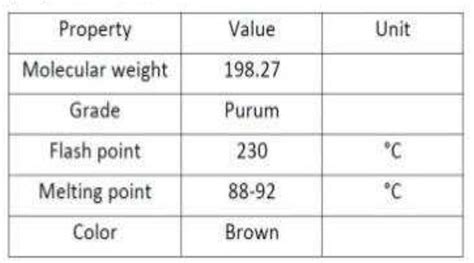 Epoxy Resin Hardeners Hardness Test Process