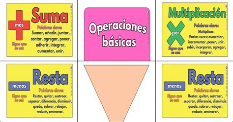 Problemas Matamáticos Para Educación Primaria Todos Los Niveles