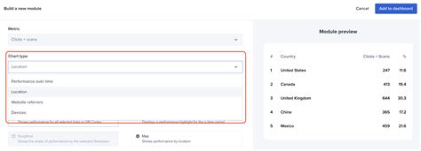 How Do I Build And Customize My Own Reports In Bitly Analytics Bitly