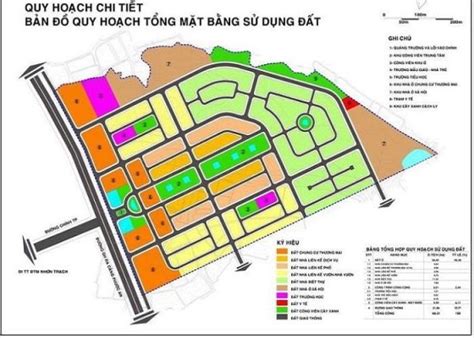Ký Hiệu đất ở đô Thị được Quy định Như Thế Nào