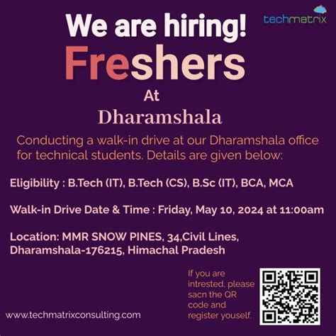 Learn Technocrats On Linkedin Job Hiring2024 Salesforcedeveloper