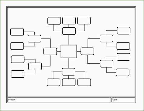 Mindmap Vorlage Leer Wunderbar Imindmap Leer Leren Mi Vrogue Co