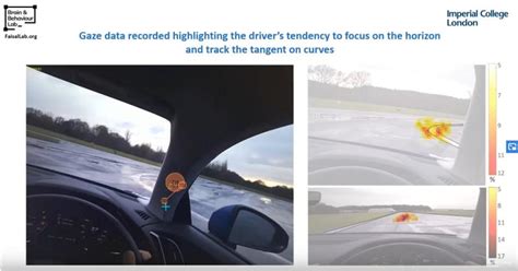 openbci on linkedin topgear neurotech racing research openbci