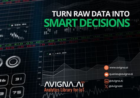 Analytics Library Avigna