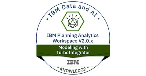Guilherme Galeni On Linkedin Ibm Planning Analytics Workspace V2 0 X