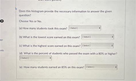 Solved The Histogram Shows The Distribution Of Exam Scores