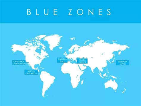 What Can We Learn From The Blue Zones And The Power 9 — Wellness