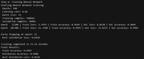 Artificialintelligence Frauddetection Fintech Machinelearning