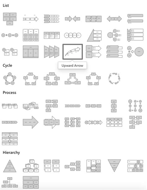 What Is Smartart In Powerpoint Smartart In Powerpoint Is A Powerful… By Max Silvio Aug