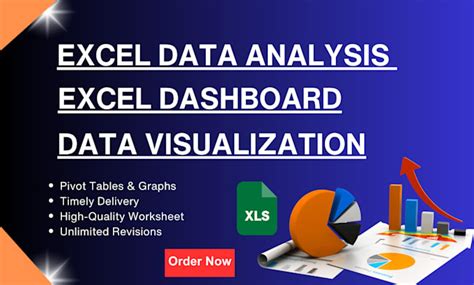 Do Excel Data Analysis Excel Dashboard Data Visualization Pivot