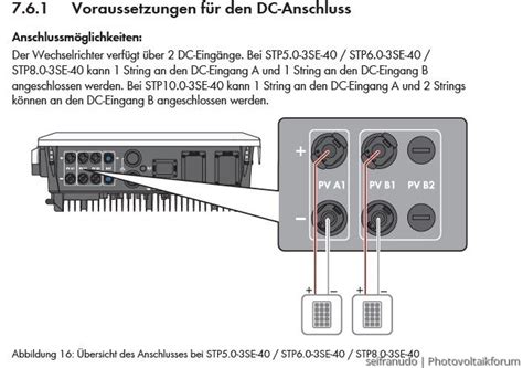 Tripower Smart Energy 80 Paralellschaltung Von Eingang A Und B Sma
