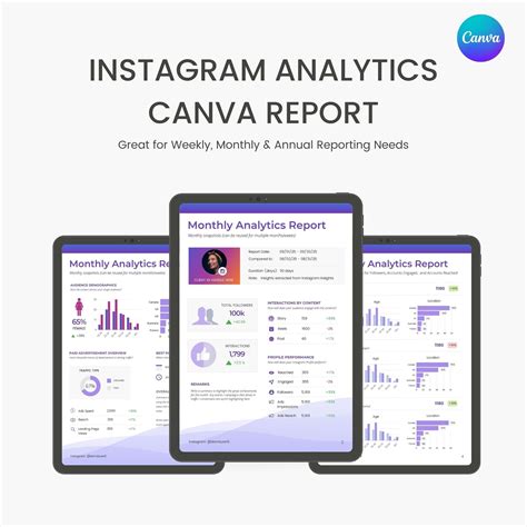 Social Media Report Canva Template Danalyser