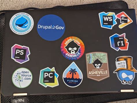 Mayank G On Linkedin Last Few Months Ive Had The Opportunity To