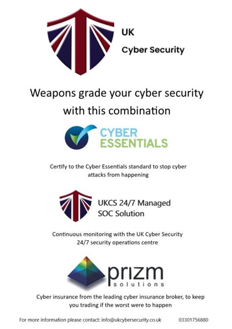 How To Stop Cyber Attacks