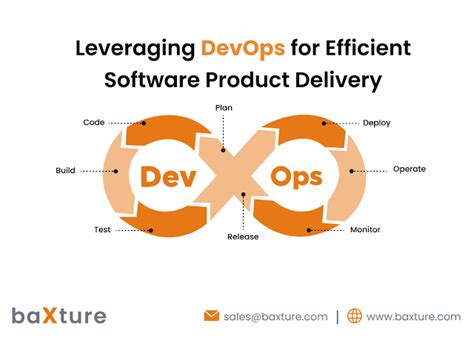 Exploring The Impact Of Devops On Software Quality My Insights And