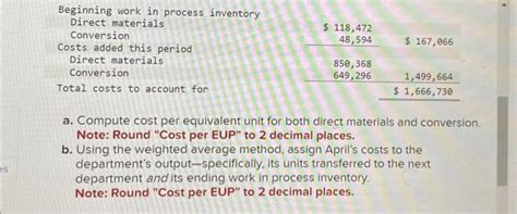 Solved A Compute Cost Per Equivalent Unit For Both Direct