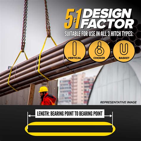 Nylon Lifting Sling Endless 3 X 8