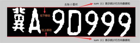 matlab如何去除图像白边 matlab车牌识别之车牌精准定位浅谈 csdn博客