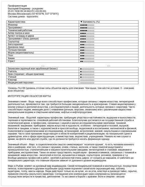 Chartanalyzer Analyzer Of Various Charts Astrological Program Galaxy