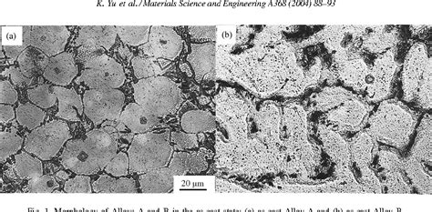 Aluminium Microstructure