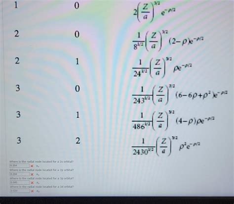 solved where is the radial node located for a 2s orbital