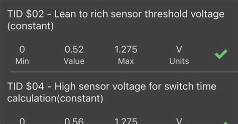 O2 Sensor Readings Album On Imgur