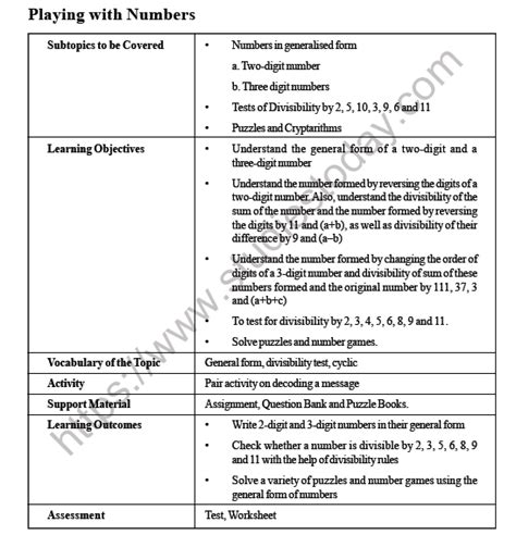 Cbse Class 8 Maths Playing With Number Worksheet