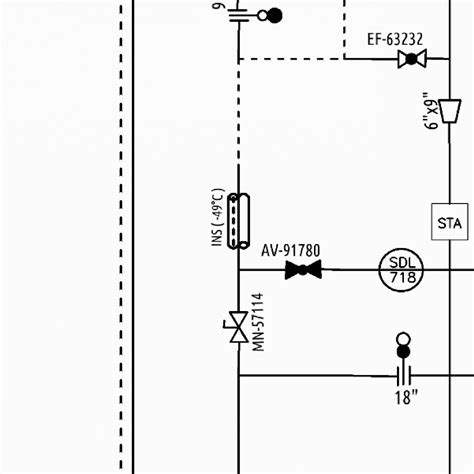 Datset2 Object Detection Model By Symbol Detection