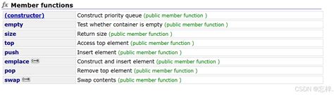 深入理解c优先级队列：原理解析与代码实战 腾讯云开发者社区 腾讯云