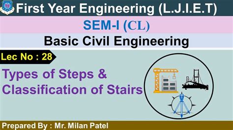 Lec 28types Of Steps And Classification Of Stairs Basic Civil