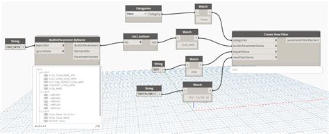 Trouble Replicating A Create View Filter Definition Revit Dynamo