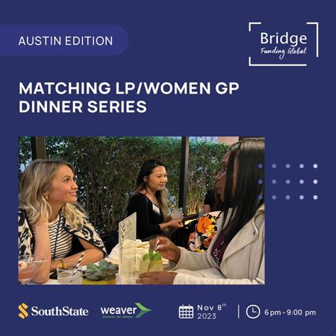 Azin Radsan Van Alebeek On Linkedin Playingbig Bridge Austin