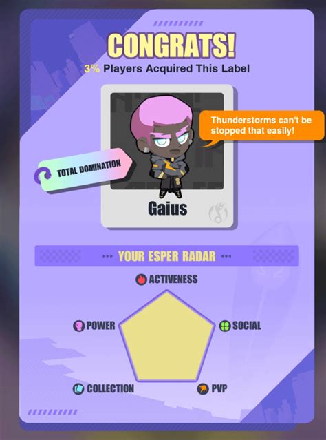 Chibi Gaius Rdislyte