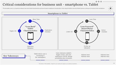 Playbook For Designing And Developing Software Powerpoint Presentation