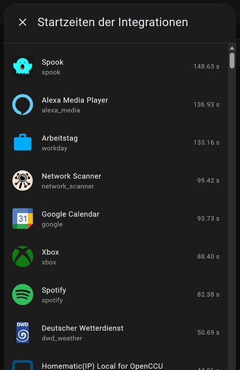 Homeassistant Update Failed Rollback 2025120 Installation