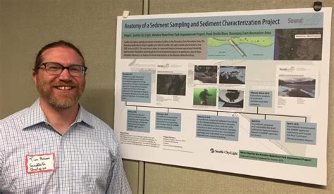 Ali Walker On Linkedin I Agree With The Following Sediment