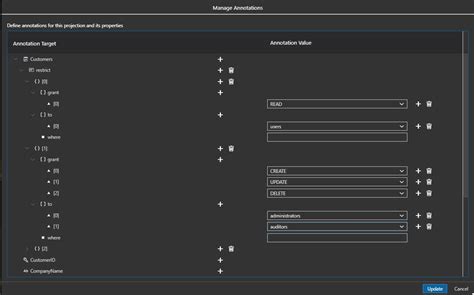 Authorization And Access Control For Cap Model Usi Sap Community