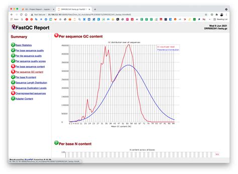 5 Pm4ngs For Rna Seq Data Analysis — Pm4ngs Rnaseq Tutorial 100