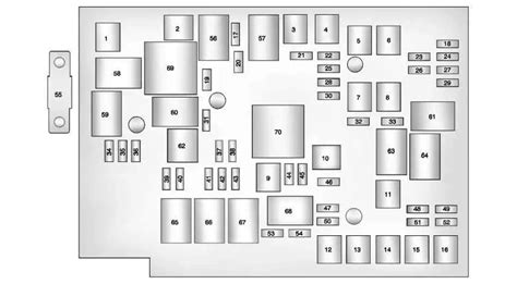 2011 Chrysler 200 Fuse Panel Diagram And Location