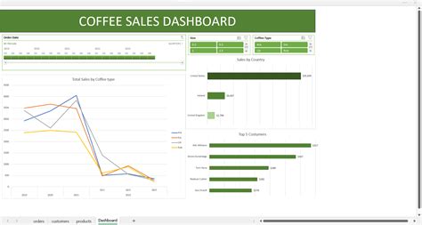 Mehdi Zeinabi Portfolio