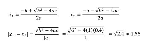 Impossible Math Equation