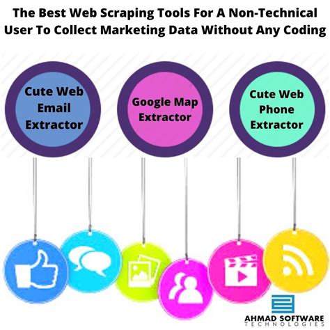 The Best Web Scraping Tools For Non Technical Person To Use