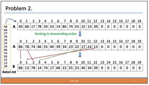 Solved There Are Several Distinct Positive Integers In The