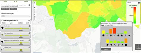Tutorial Tree Equity Score Uk Treeplotter Support