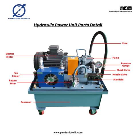 Hydraulics Hydraulicpowerunit Authorizeddistributor Pt Pandu Hydro